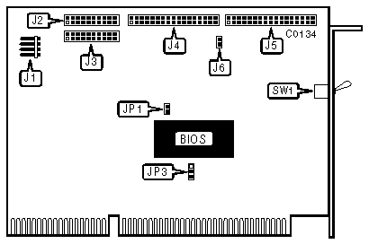 KP 3000 Hard Disk/Floppy Controller Settings and Configuration