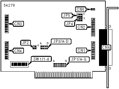 PCL-730 IO card Settings and Configuration