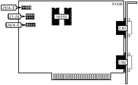 HIGH SPEED DUAL ASYNCHRONOUS SERIAL BOARD IO card Settings and ...