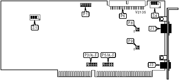 SINGLE T1 modem/telephone/ISDN Settings and Configuration