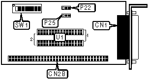 VANGUARD 305 modem/telephone/ISDN Settings and Configuration