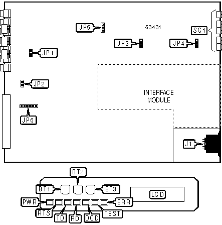 ASMI-24 MASTER (DC POWER) modem/telephone/ISDN Settings and Configuration