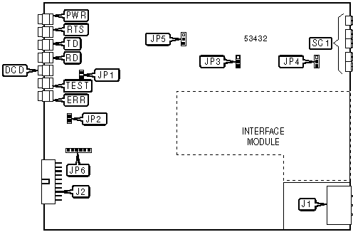 ASMI-24 SLAVE (AC POWER) modem/telephone/ISDN Settings and Configuration