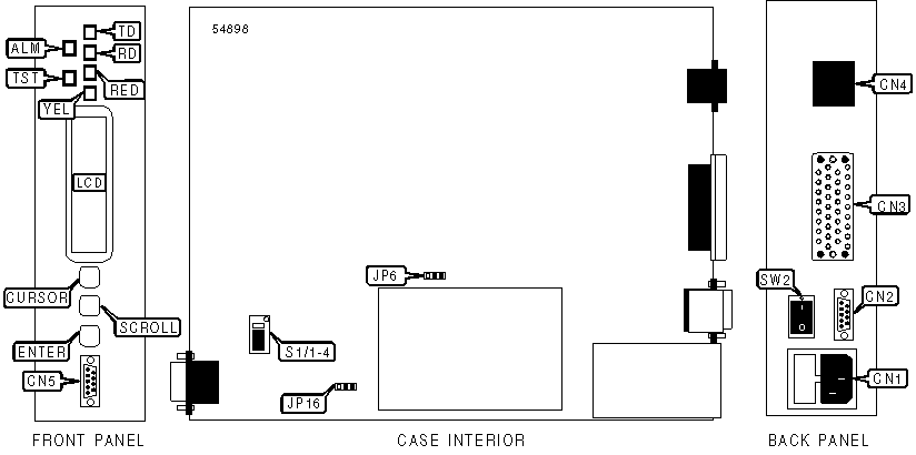 AMCD-T1 (V.35) modem/telephone/ISDN Settings and Configuration