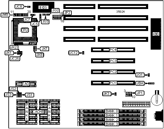 MS-4135 Motherboard Settings and Configuration
