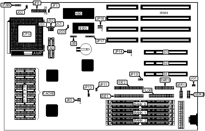 MS-5108 Motherboard Settings and Configuration