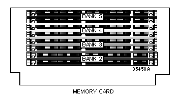 PROLIANT 3000 Motherboard Settings and Configuration