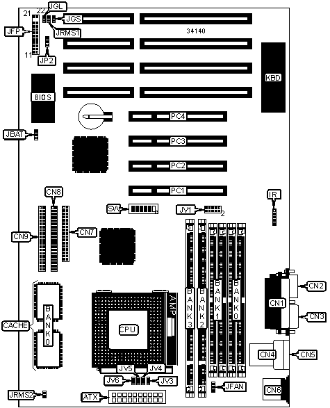 TR4 Motherboard Settings and Configuration