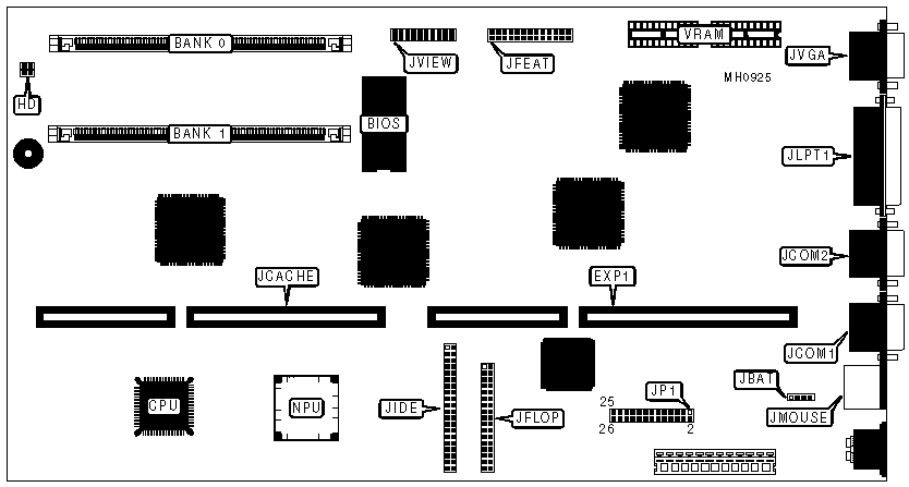 System 320SX Motherboard Settings and Configuration