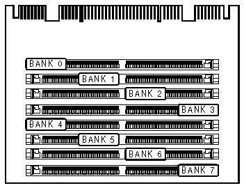 SYSTEM 425TE, SYSTEM 433TE Motherboard Settings and Configuration