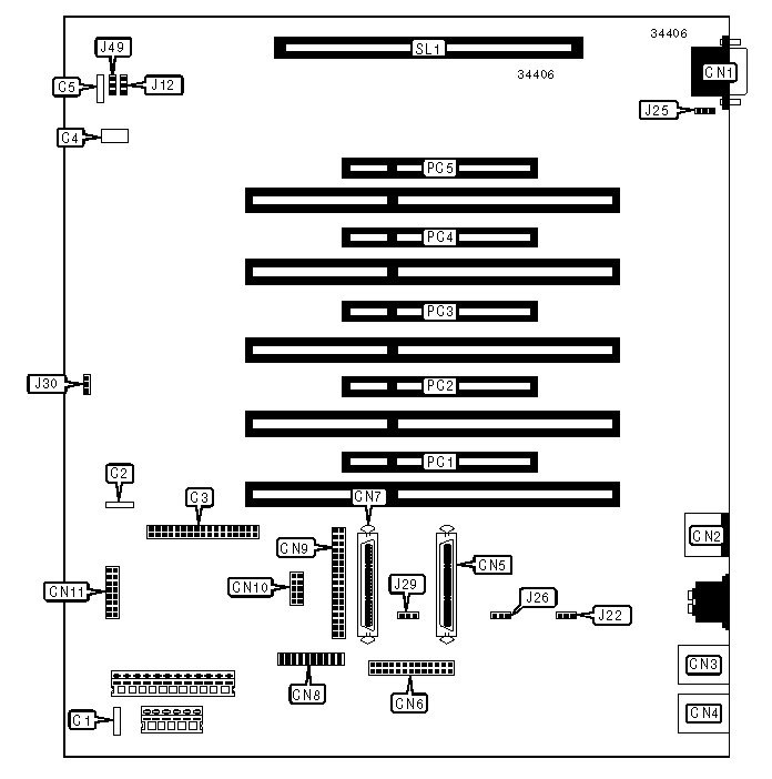 PC SERVER 325 (TYPE 8639) Motherboard Settings and Configuration