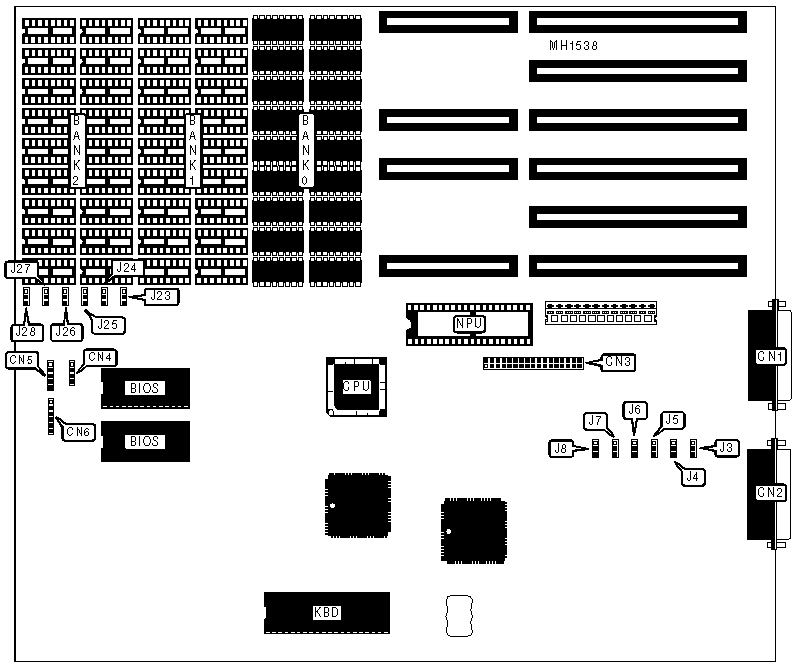 MODEL D2 Motherboard Settings and Configuration