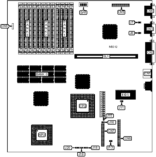 M400-10 (PCB BA901) Motherboard Settings and Configuration