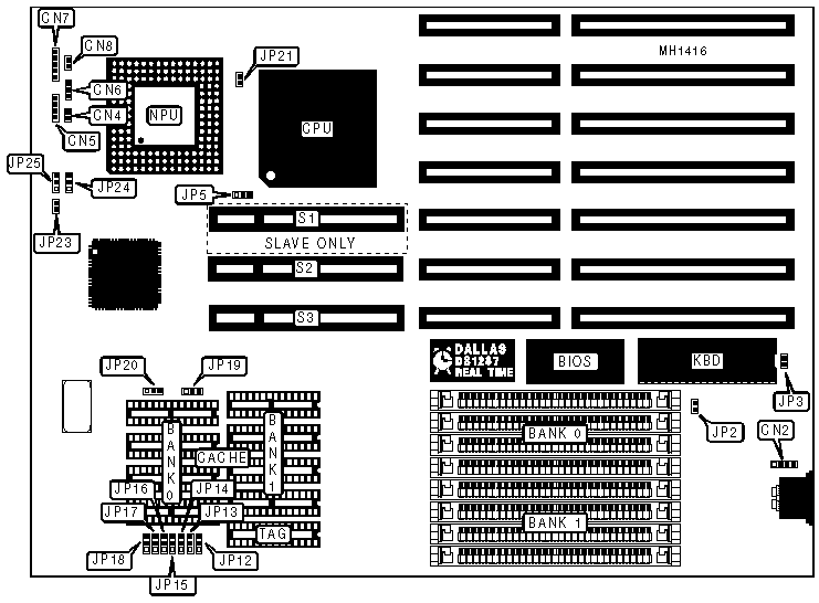 MODEL 486VLS Motherboard Settings and Configuration