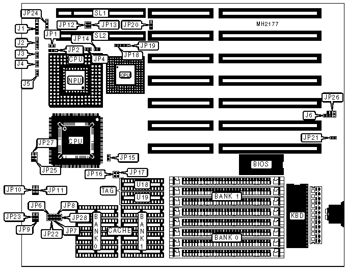 386SX/486DX Motherboard Settings and Configuration