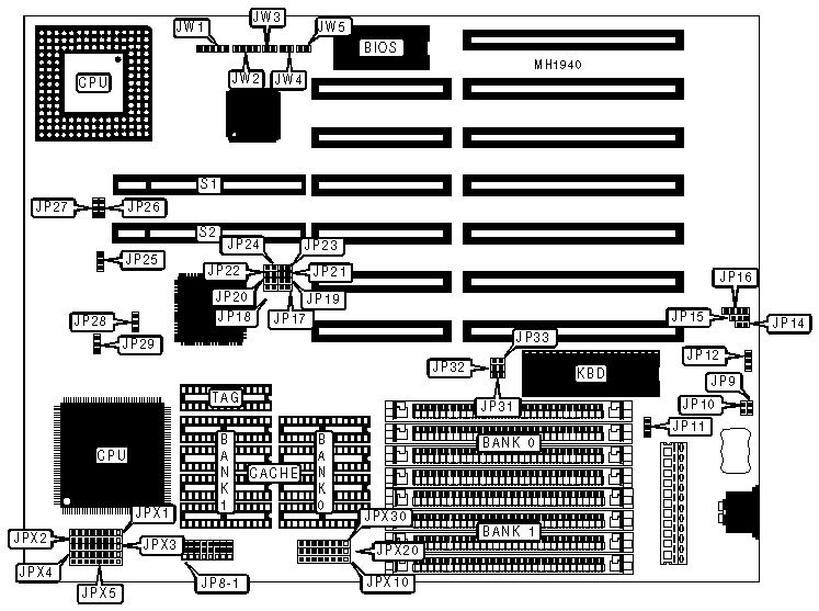 486 VESA/486 ISA Motherboard Settings and Configuration