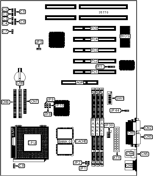 SY-5EMA+ Motherboard Settings and Configuration