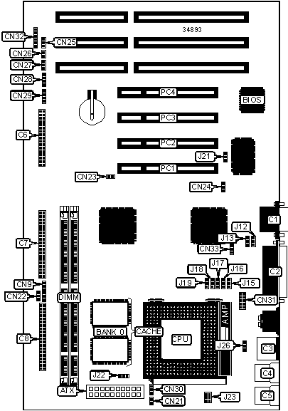 RD535 Motherboard Settings and Configuration