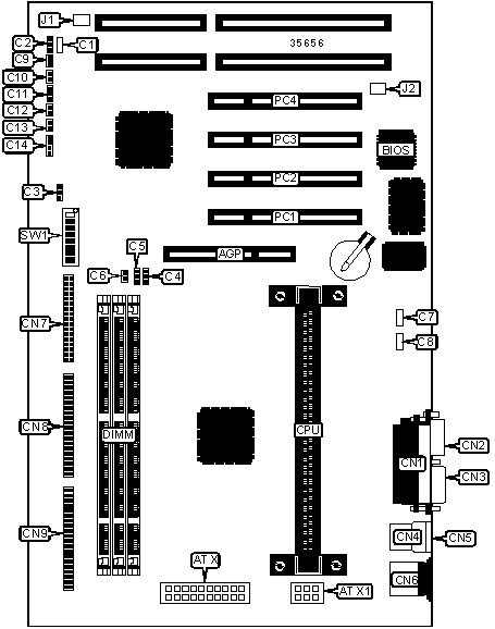 LN625 Motherboard Settings and Configuration