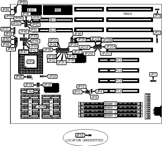 PCI/VESA MOTHERBOARD (VER. 1.0) Motherboard Settings and Configuration