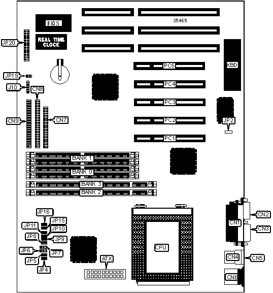6DXP (VER. 1.00) Motherboard Settings and Configuration