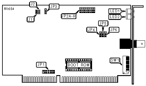 ARC-210 VER. 2 Network Card Settings and Configuration