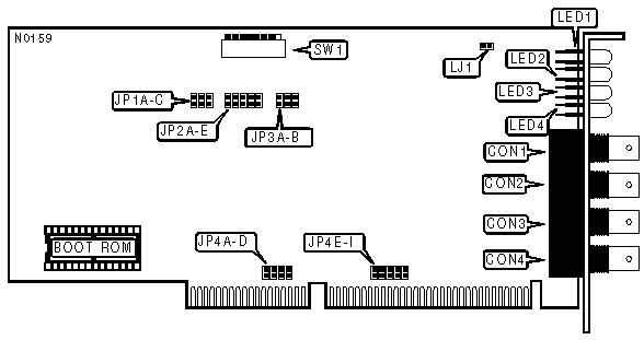 ANET-16/4 Network Card Settings and Configuration