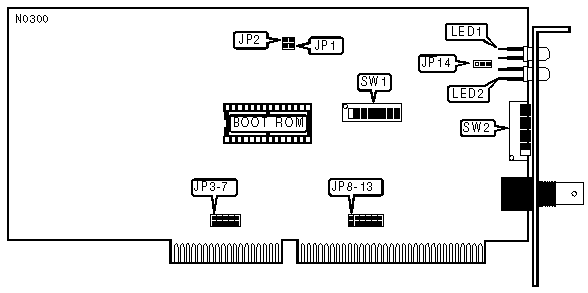 CN160AB Network Card Settings and Configuration