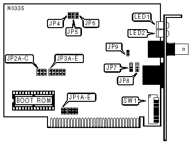 ANET-1A Network Card Settings and Configuration