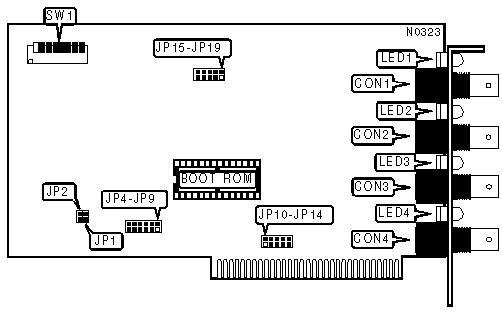 ANET-4, ANET-42 Network Card Settings and Configuration