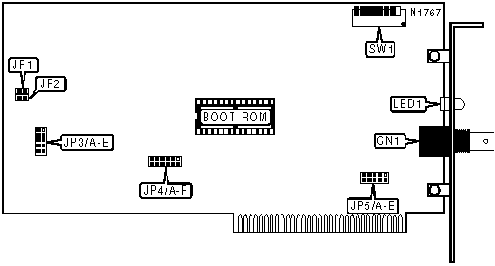 A-NET-1 (VER. 1.0) Network Card Settings and Configuration