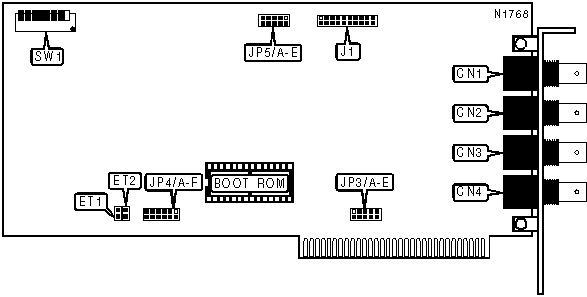 ANET-4 (VER. 1.0) Network Card Settings and Configuration