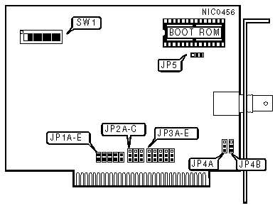 DA-100 Network Card Settings and Configuration