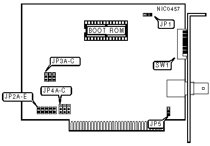 DA-100+ Network Card Settings and Configuration