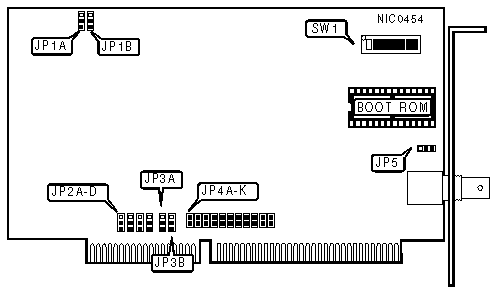 DA-200 Network Card Settings and Configuration