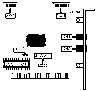 DX-100 Network Card Settings and Configuration