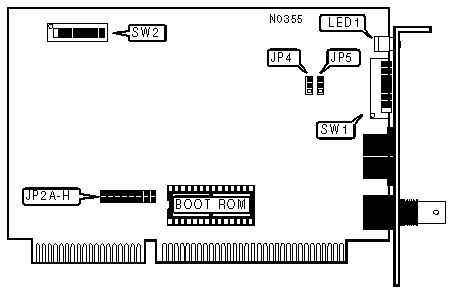 AN-550S/AN-550BT Network Card Settings and Configuration