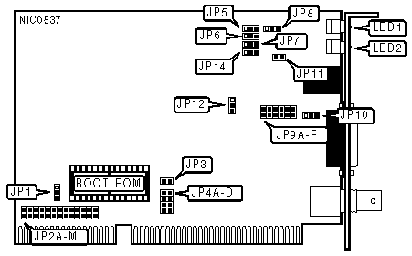 INVISIBLELAN ETHERNET COMBO/2000 Network Card Settings and Configuration
