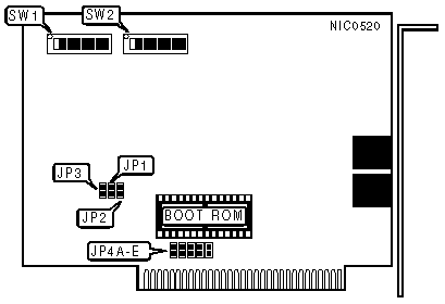 JC1005-2003 Network Card Settings and Configuration
