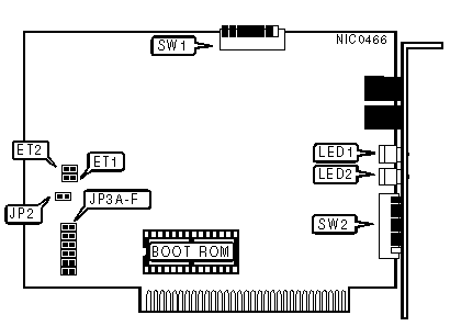 AN301CX8/AN301CXB8 Network Card Settings and Configuration