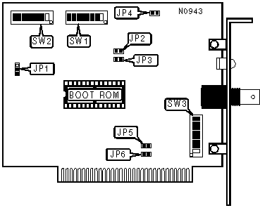 PCARC Network Card Settings and Configuration