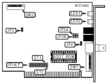 PDI507 Network Card Settings and Configuration