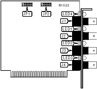 INTERNAL COAX HUB Network Card Settings and Configuration
