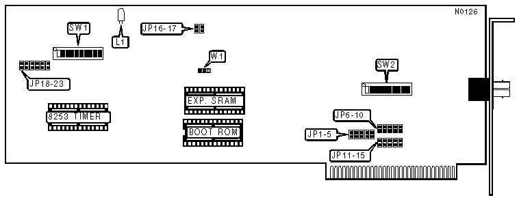 LanCard/A FO Network Card Settings and Configuration