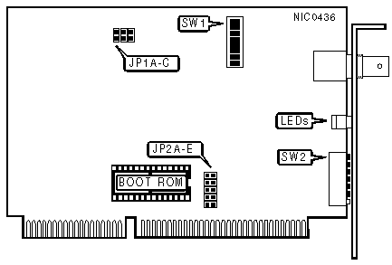 RA231B/RA231S Network Card Settings and Configuration
