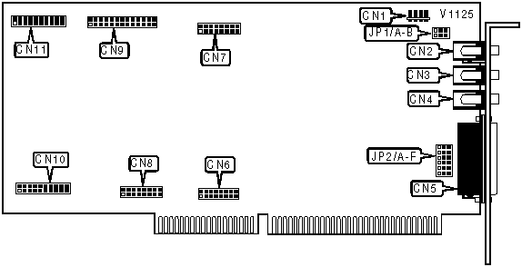 AUDIOTRIX PRO Sound card Settings and Configuration