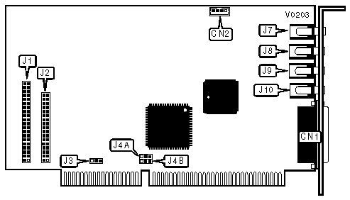 SOUNDWAVE 32 Sound card Settings and Configuration